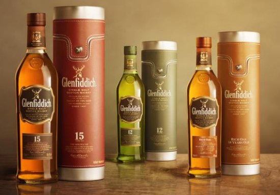 Glenfiddich Fathers Day Gifting Collection